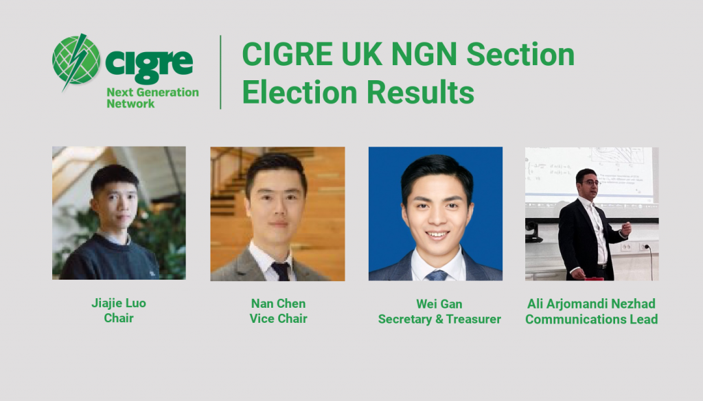 CIGRE UK NGN Section Committee Election Results - CIGRE-UK